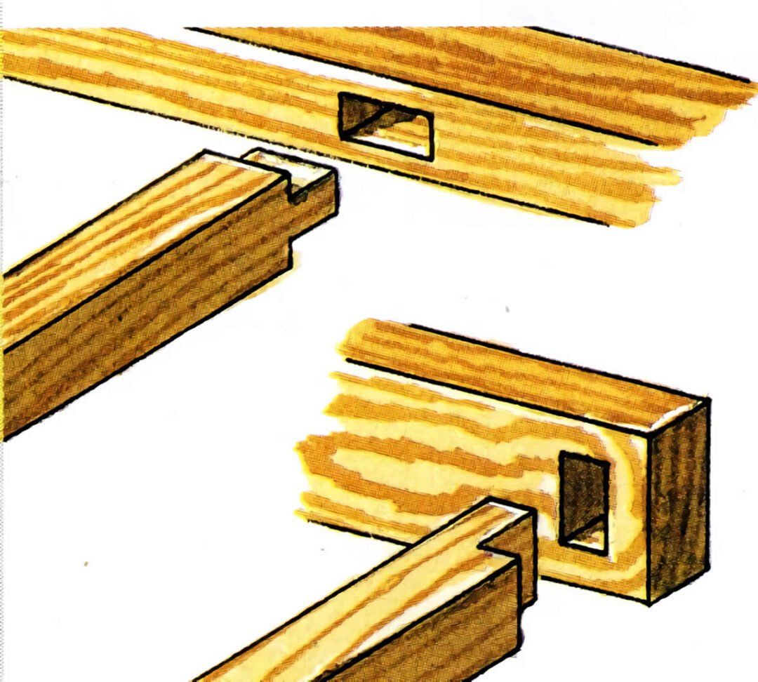 Tipos de uniones para muebles de madera - Esmihobby